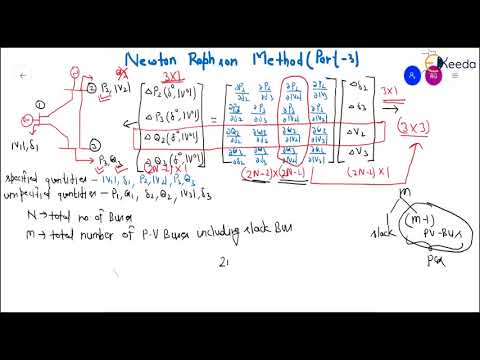 Newton Raphson Method part 3 Video Lecture - Power System (Video Lectures) - Electrical ...