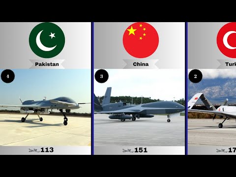 Countries By Number Of Military Drones - 2023