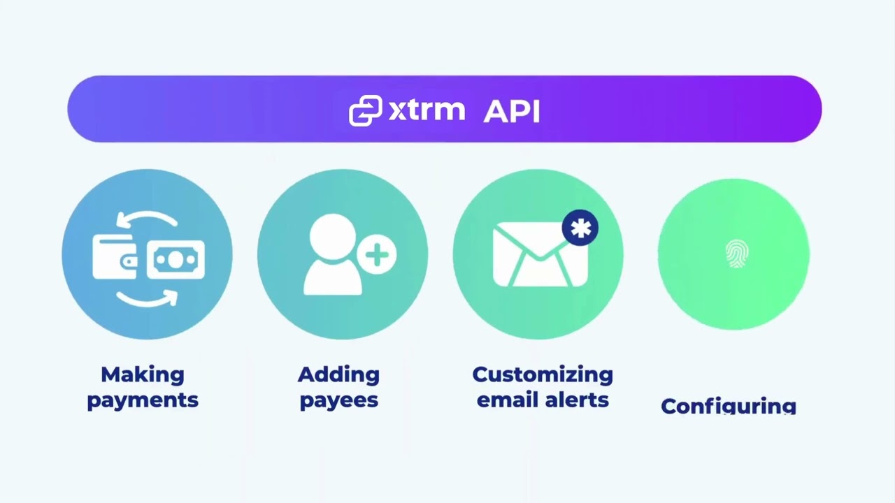 Xtrm Global Payment Solutions Platform Overview