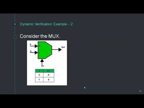 Formal property verification demo session 25May2023 (Synopsys VC Formal flow)