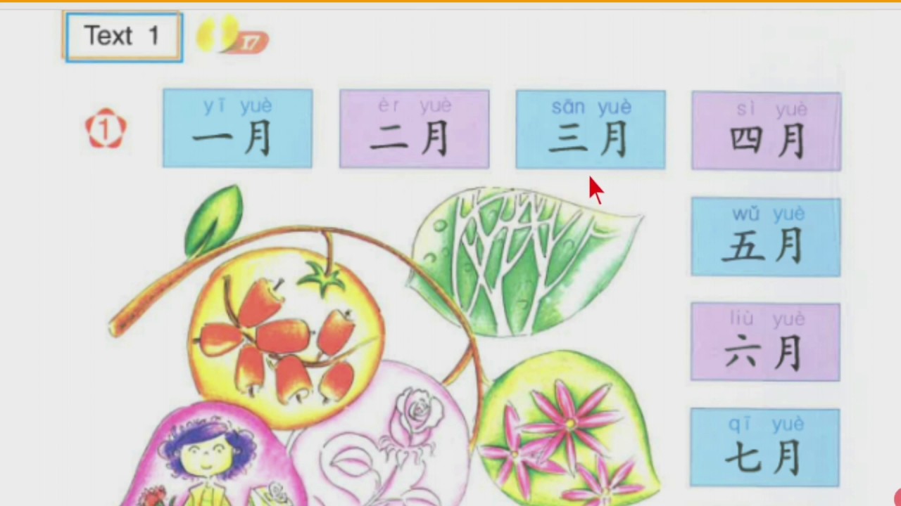 Easy step to Chinese,Unit2,Lesson1,Text 1