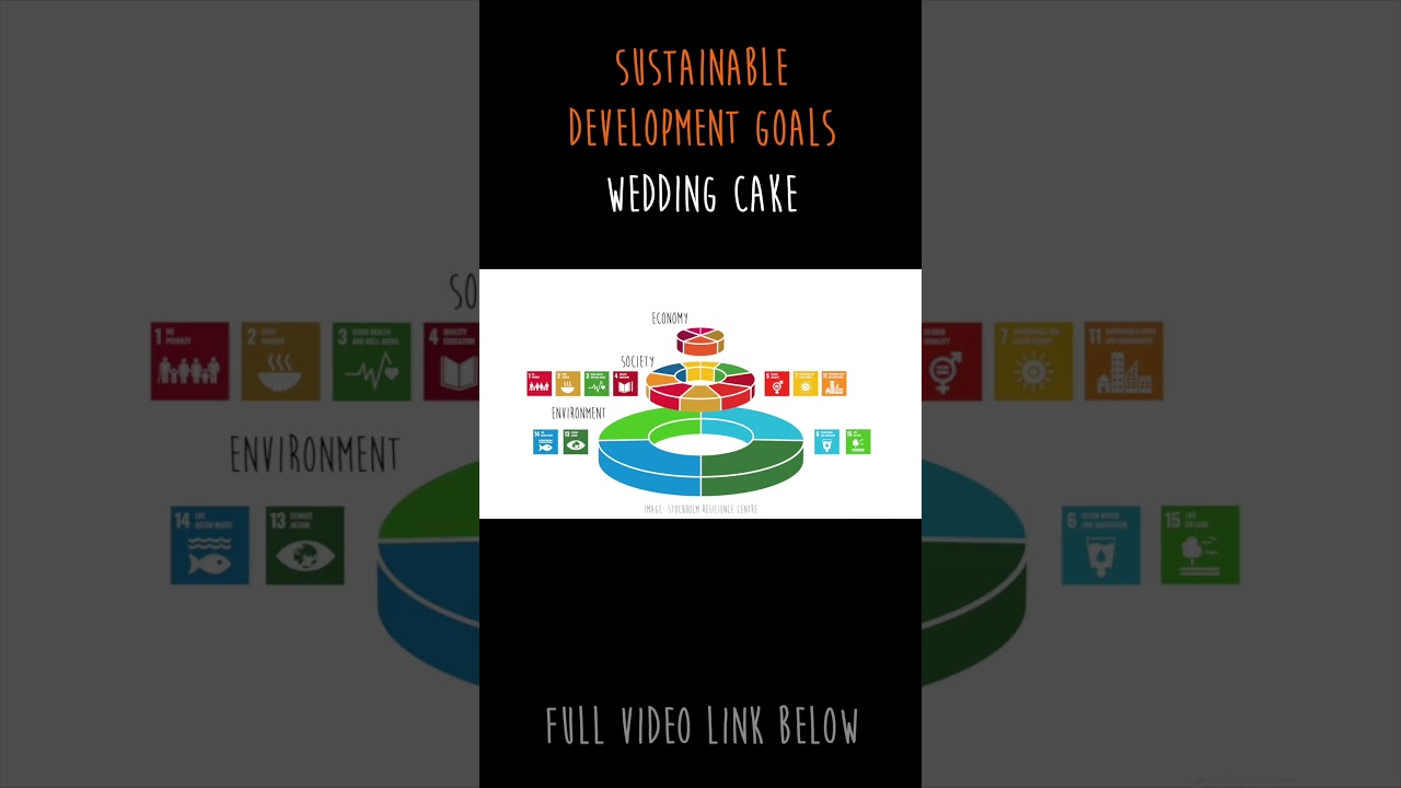 SDG Wedding Cake: Why Economy Crumbles Without Nature