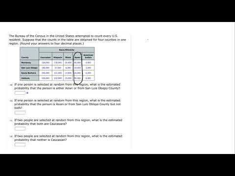 The Bureau of the Census in the United States attempted to count every U.S. resident. Suppose that …