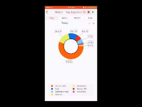 Easy Spending personal finance App updated with automatic backup