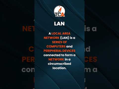Word of the Day - LAN