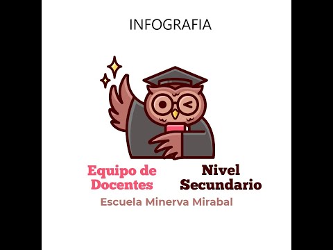 Ejemplo de Infografía