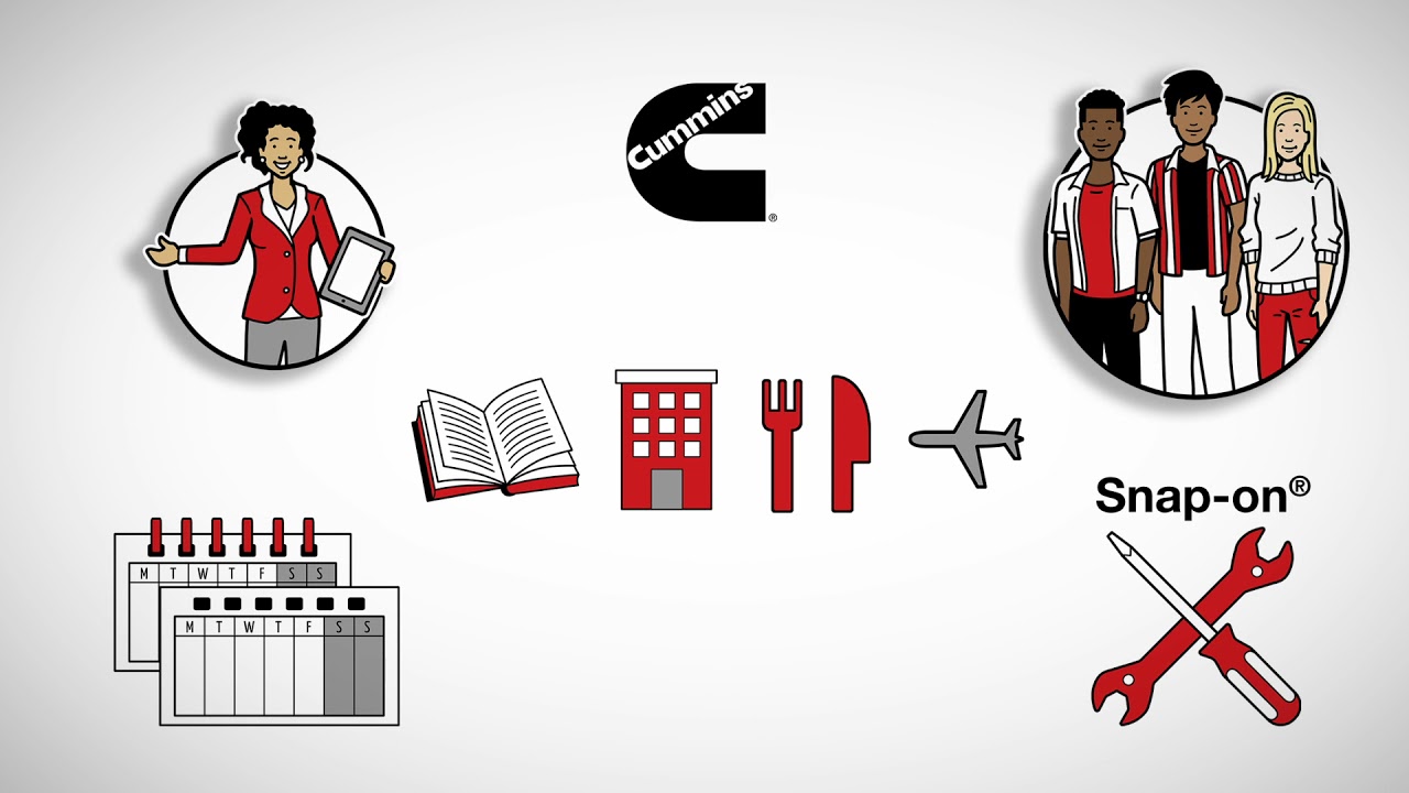 Powering Your Potential - The Technician Apprentice Program