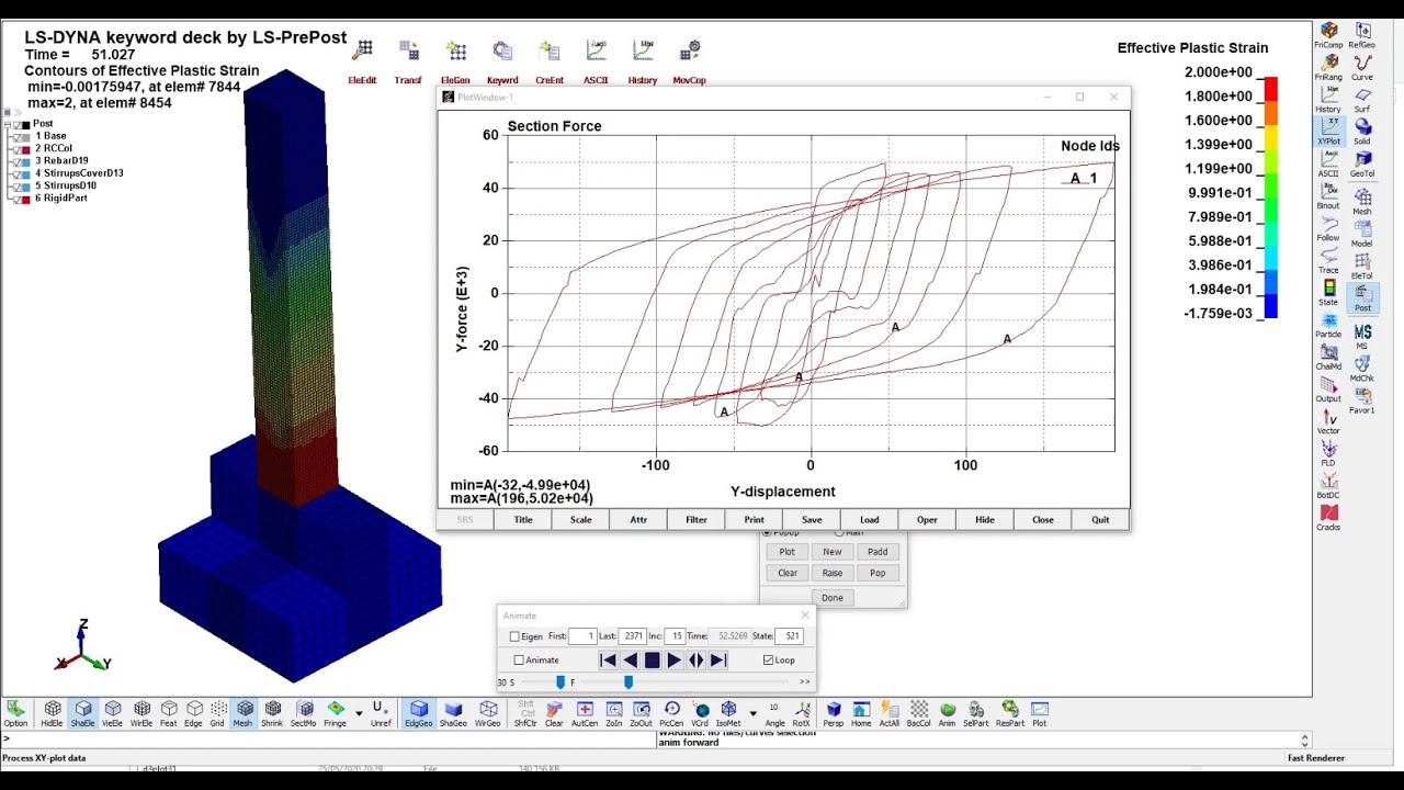 LS-DYNA:  Simulating Cyclic Test for A Reinforced Concrete Column Using an Implicit Solver