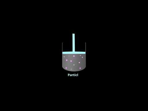 Understanding Internal Energy | Class 11 Physics | Thermodynamics Explained