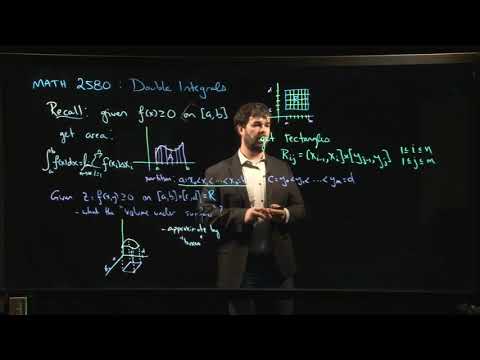 Defining the double integral