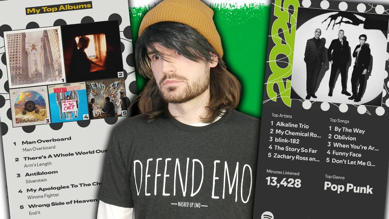 Spotify Wrapped Called Me an Emo POSER