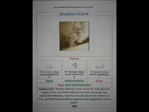 The Name of JARED Broken Down in Ancient Hebrew (Eʋe)