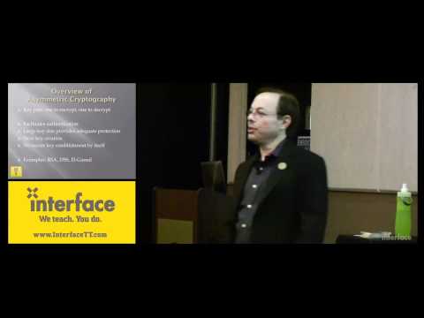 Part 1 - Information Security - How Cryptography Works Choosing the Right Crypto for the Job