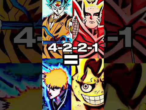Goku vs Naruto vs Ichigo vs Luffy