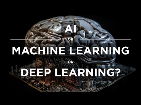 Difference between AI vs Machine Learning vs Deep Learning