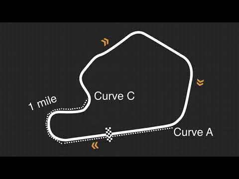 tachymeter explained