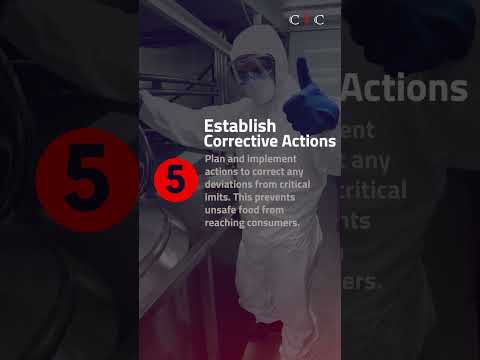 HACCP Basics: The 7 Essential Principles for Food Safety