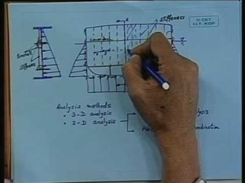 Lec-30 Analysis of Bulkhead-I