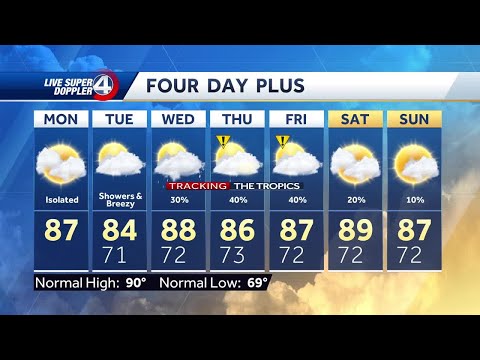 Tracking Hurricane Debby