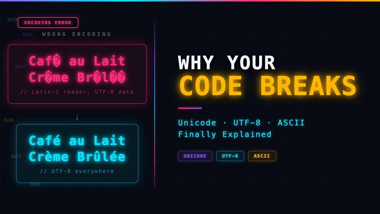 Why Your Code Breaks With Special Characters (Unicode & UTF-8 Explained)
