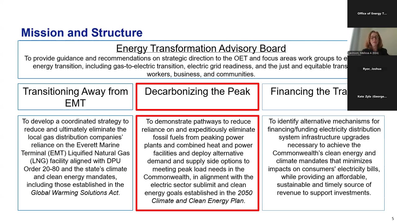 Decarbonizing the Peak Webinar | October 7, 2025