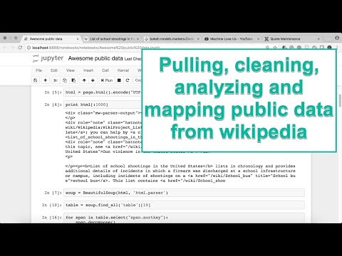 Awesome public analysis: wikipedia data