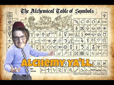 Alchemy System for D&D 5E