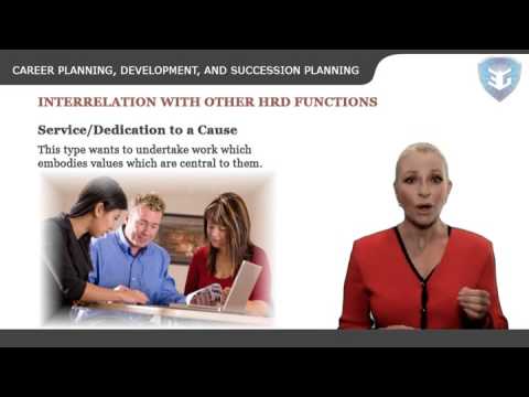 CAREER PLANNING, DEVELOPMENT, AND SUCCESSION PLANNING NEW