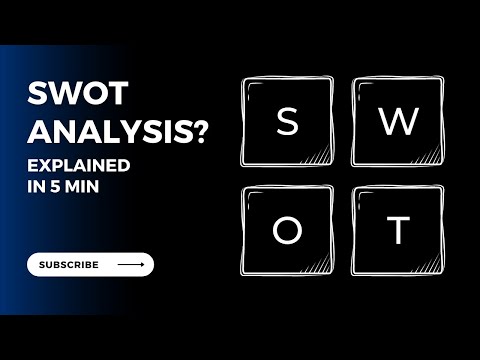 SWOT: Definition, example explained in 5 min