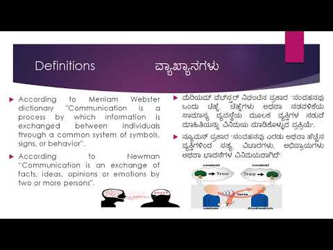 Session 1 - Meaning, definitions and levels of Communication