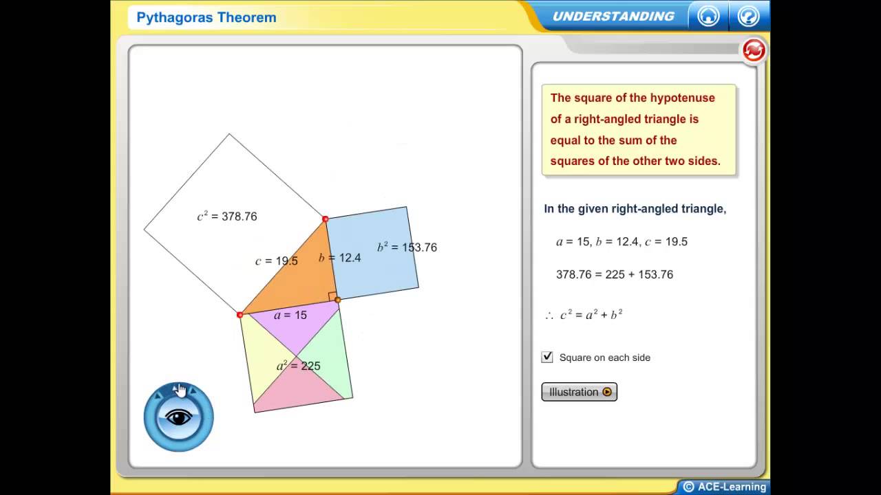 ACE-Learning: Exploratory Activities