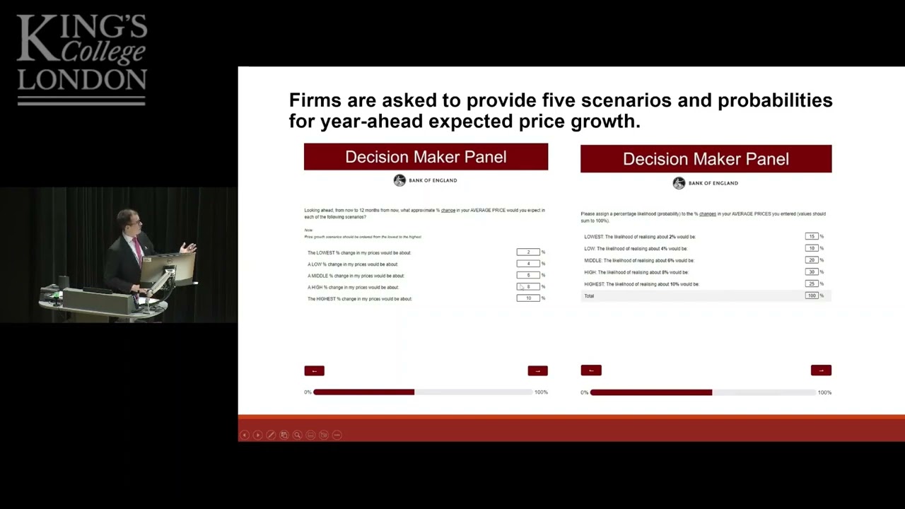 Special Session E: The role of inflation expectations