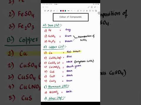 Important Concept: Color of Compounds Video Lecture - Class 10