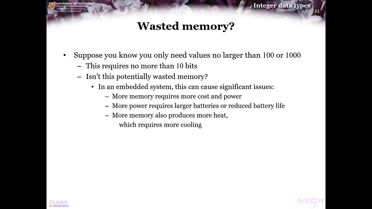 1.26 Integer data types
