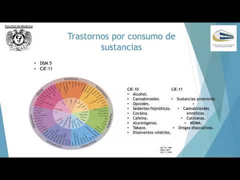 Adicciones, alcohol, tabaco y otras sustancias.