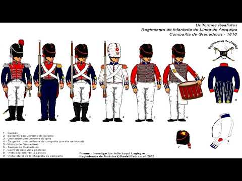 Microlecture 18 - The Latin American Revolutions
