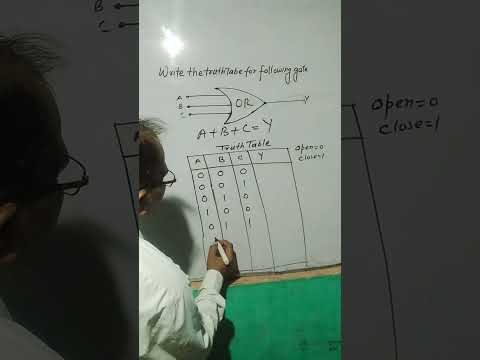 truth table of gate with three input A,B,C (2008,12,16,18...)