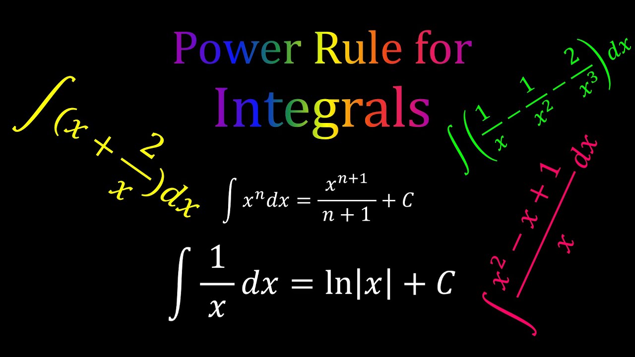 Power Rule for Integrals - Basic Integration Formulas