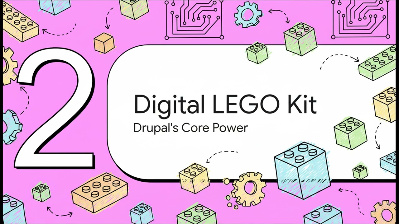 Drupal: Open-Source CMS and Web Framework - Unseen Web Engine