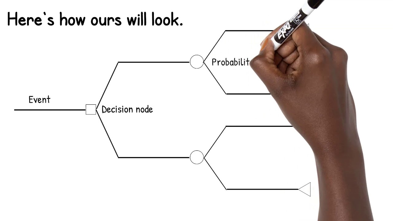 Session 3 - 02 Healthcare Economics and CEA Didactics