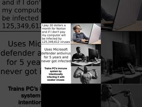 Oh yeah, this is big brain time #shorts #pcmasterrace #meme #memes #GamingGenres #GamingFunny