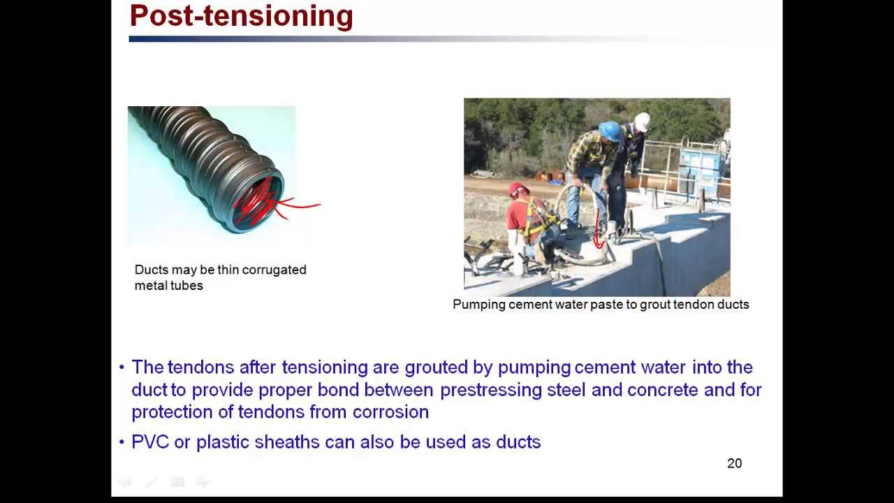 Prestressed Concrete (Introduction) PC1