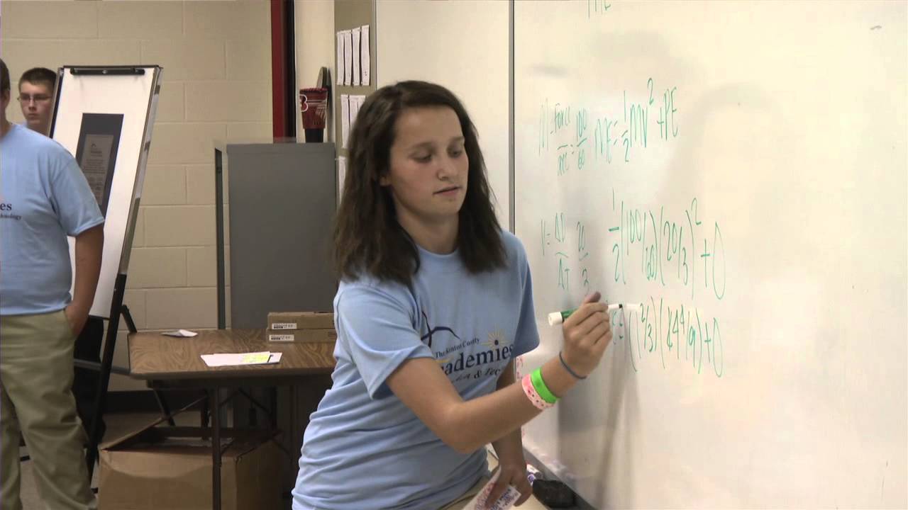 KCSD Academy of High Performance Production Technology