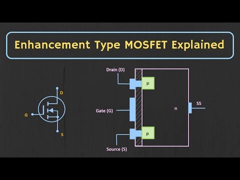 MOSFET - Enhancement Type MOSFET Explained (Construction; Working and Characteristics Explained ...