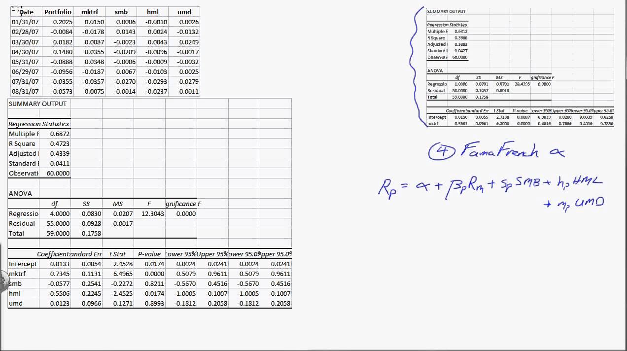 FI 8240 Performance