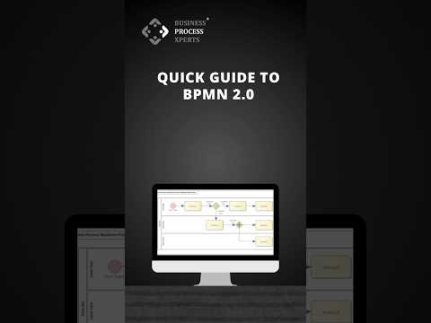 BPMN 2.0: A Quick Guide to Modern Business Process Modeling