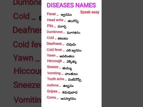 Diseases names in english #diseases #check on full video