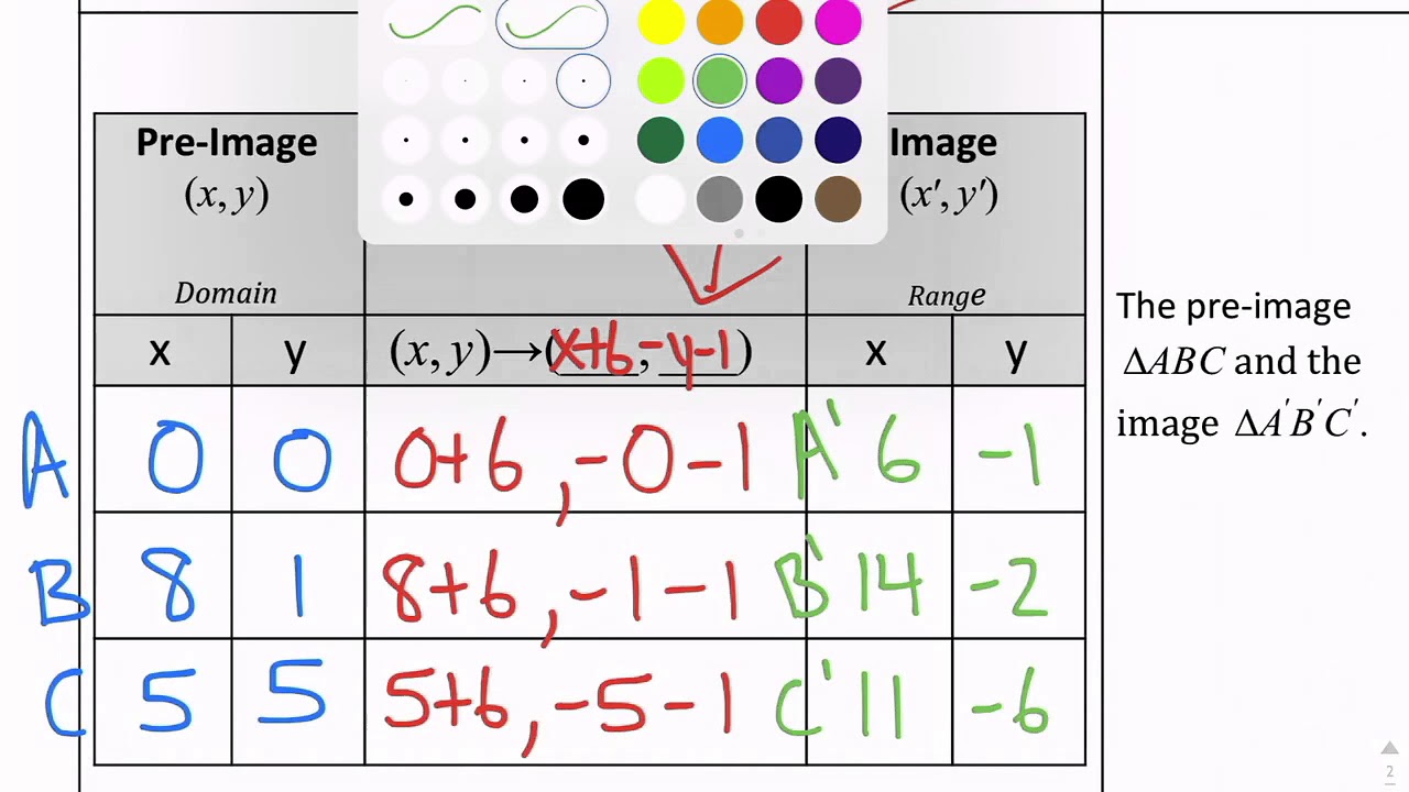 Composite Transformations Example 1