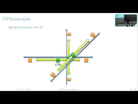 Software Verification with CPAchecker 3.0: Tutorial and User Guide