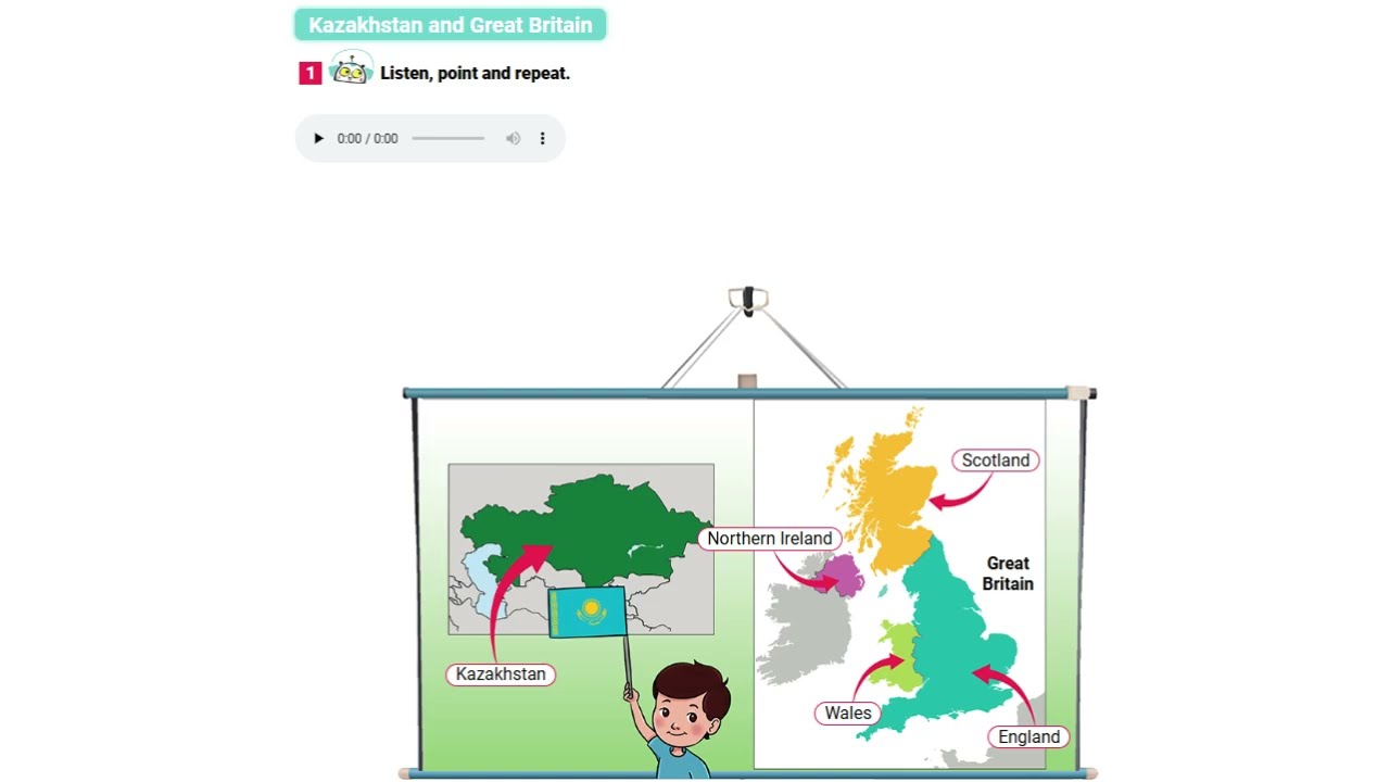 English Language Grade 4 PB p86 ex1